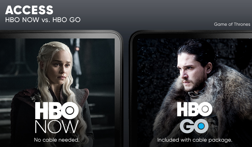 HBO NOW vs HBO GO: What's the difference and which one is better?