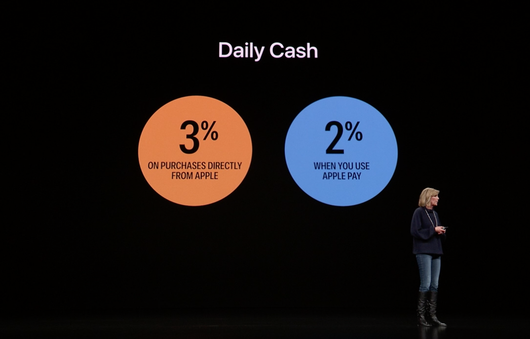 Apple Card: Find out the incredible cashback features Apple has to offer