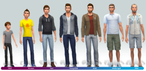 The Sims 5 features wish list: 5 things we want from the next Sims