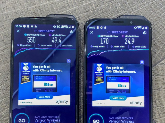 Verizon 5G Speed Test Results: How Fast is Verizon's 5G Connection?