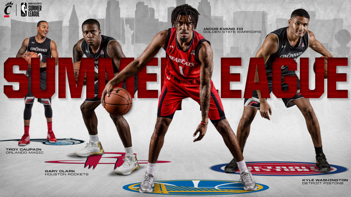 NBA Summer League 2019 Watch Online: Teams, Schedule, Venue and How to ...