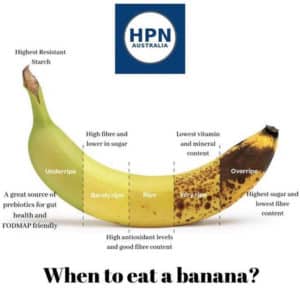 Informative and Fun Food Charts for Anyone Trying to Eat Smarter (30 Pics)