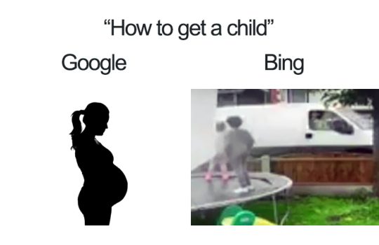 These 20 Google vs. Bing Memes Are Hilariously Accurate