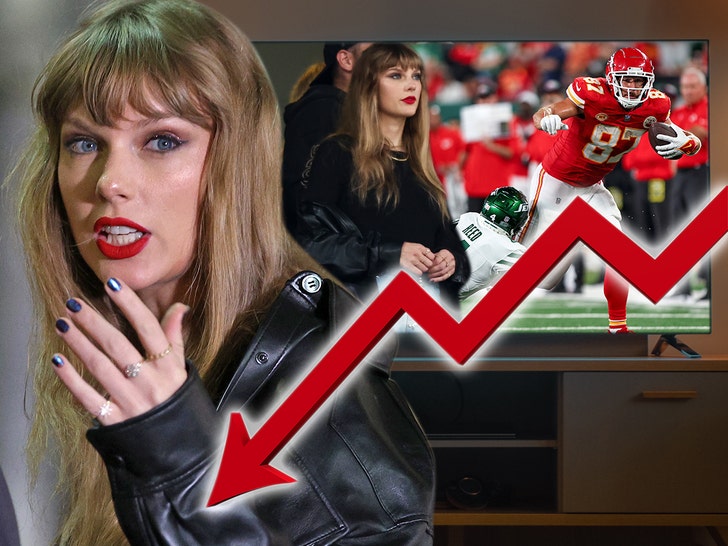Taylor Swift & Travis Kelce Appearance Skyrockets SNF Ratings for NBC Taylor Swift & Travis Kelce Appearance Skyrockets SNF Ratings for NBC