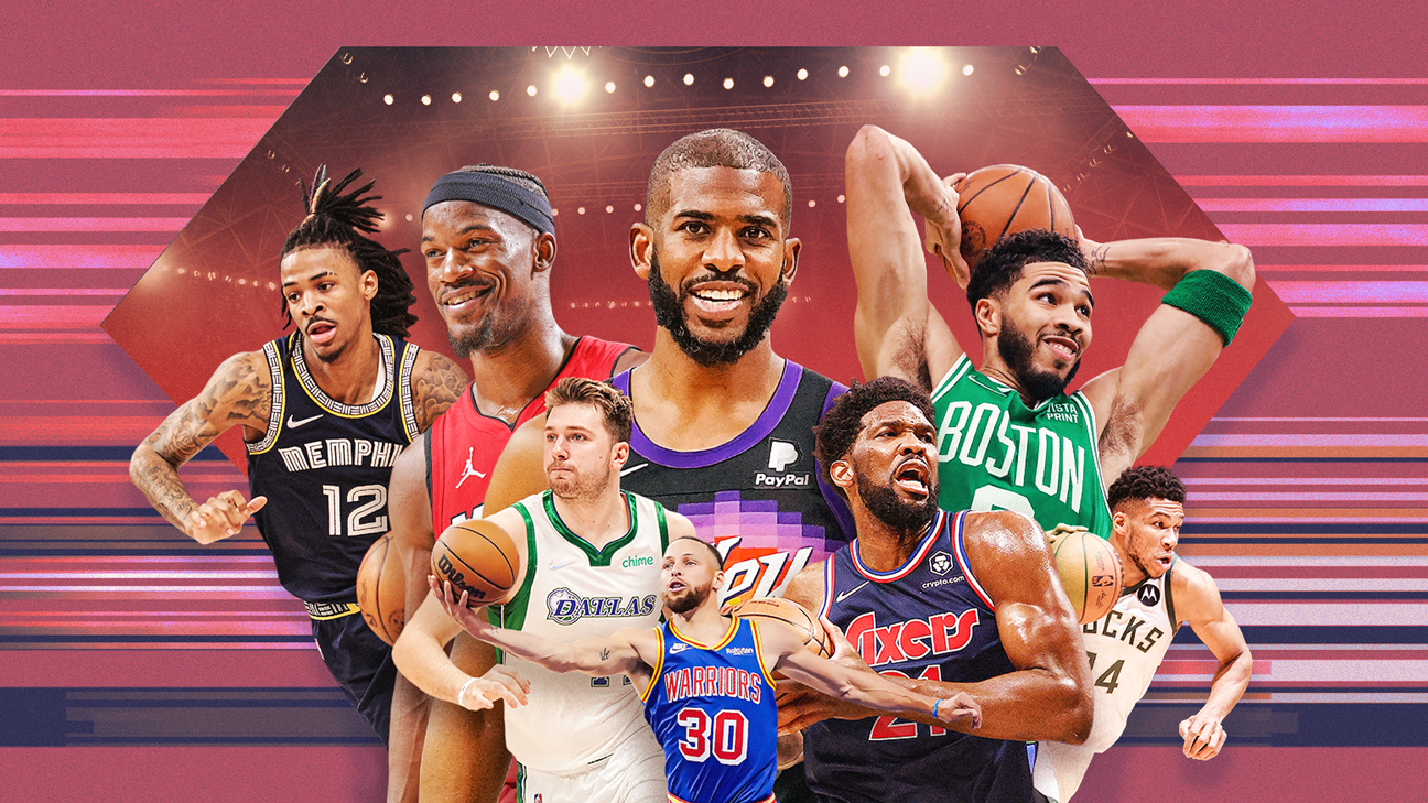 Star Players Jamal Murray And Donovan Mitchell Face Uncertain Future ...