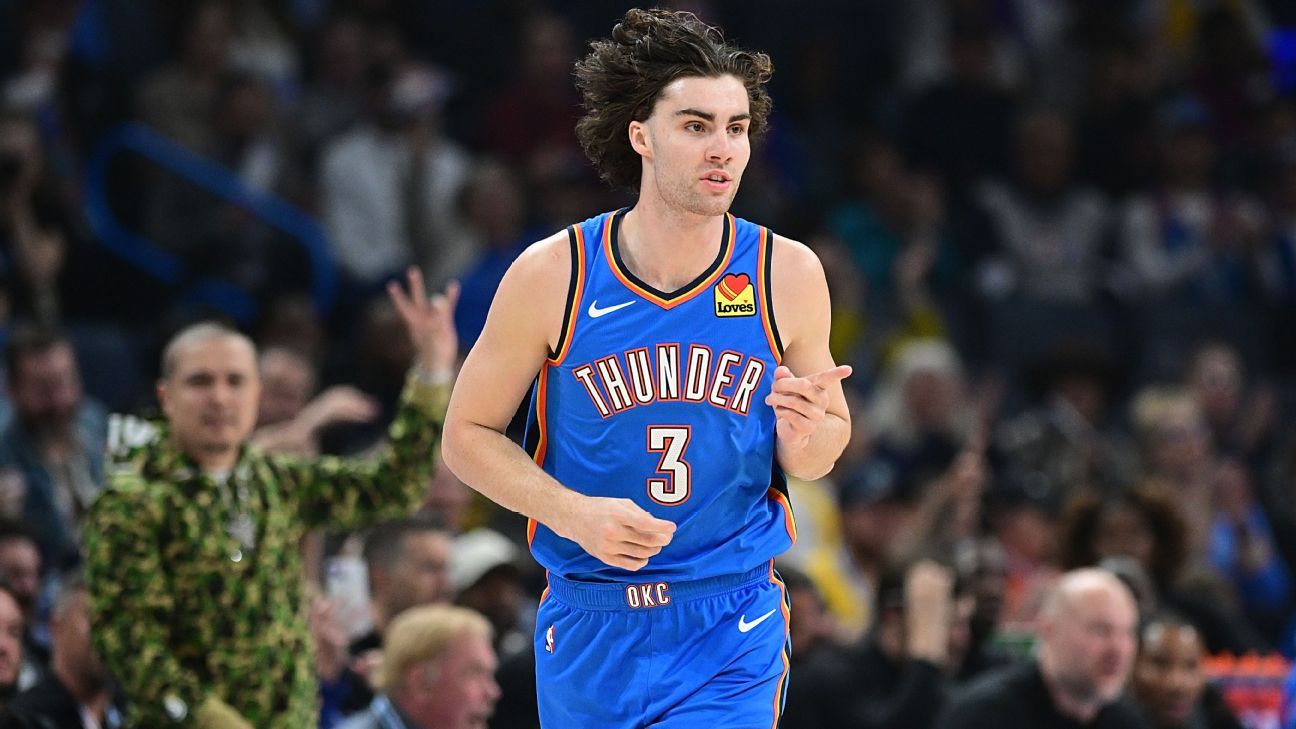 Josh Giddey Reflects on Tough Season and His Future with Oklahoma City ...